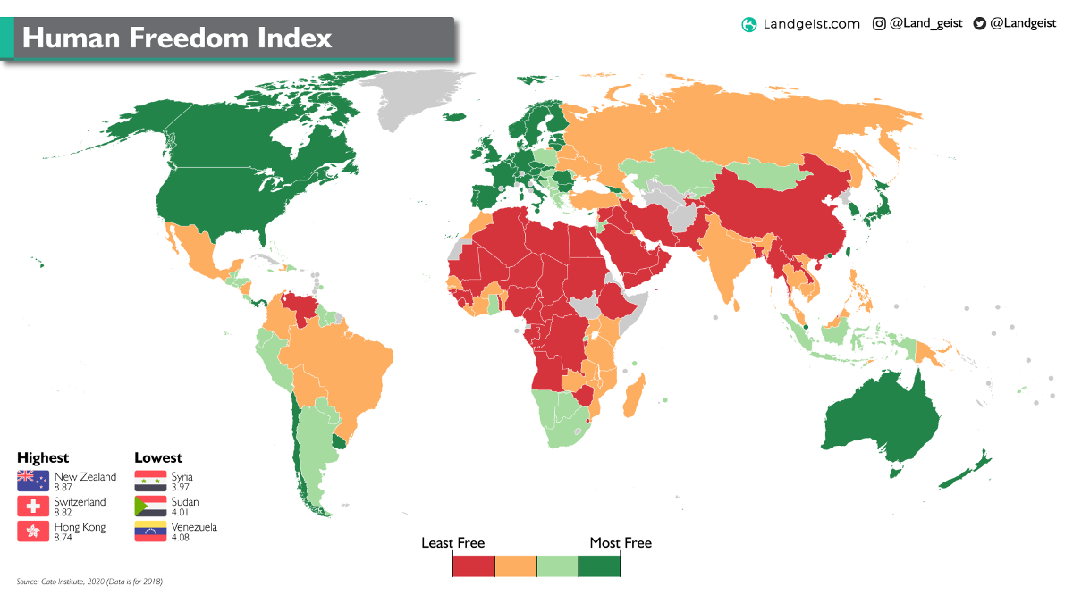 Human Freedom Index – Landgeist