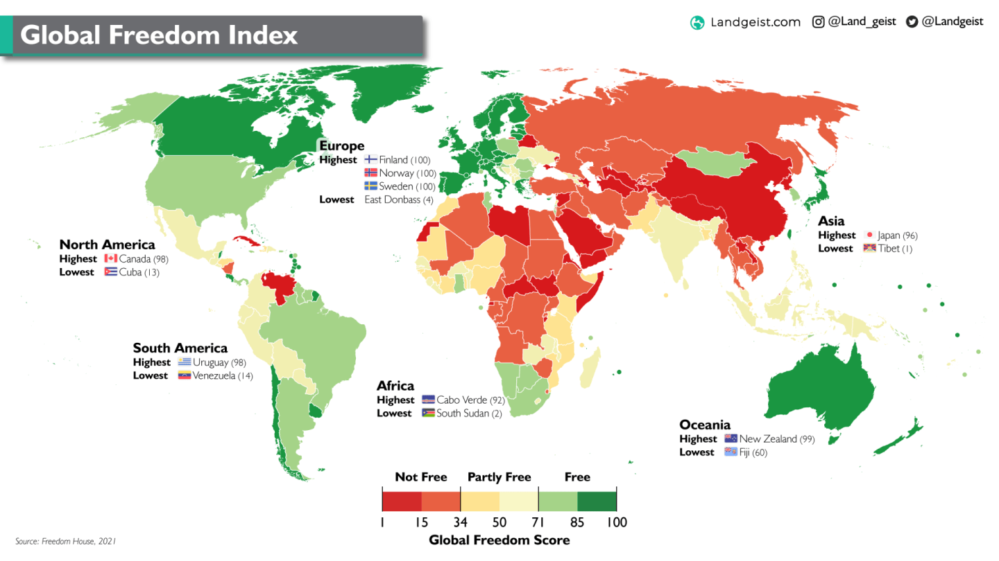 Global Freedom Index 2021 – Landgeist