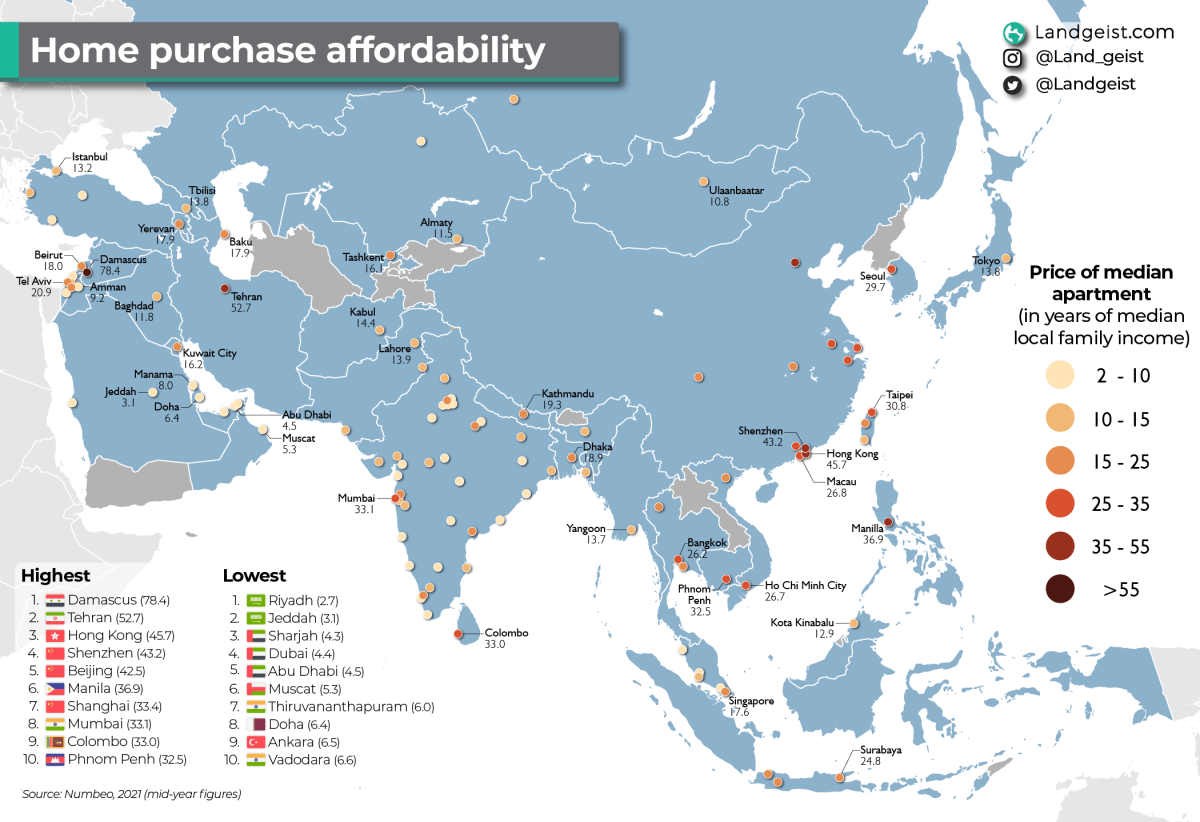 Housing Affordability in Asia – Landgeist