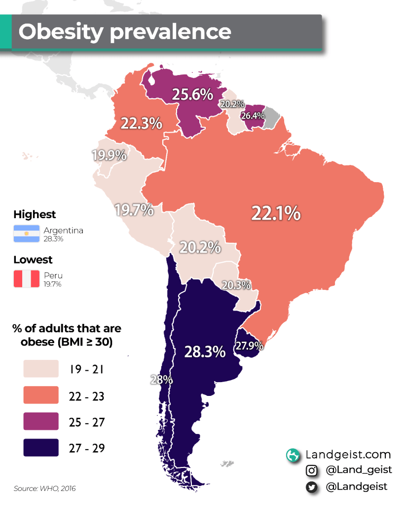 Prevalence of Obesity in South America – Landgeist