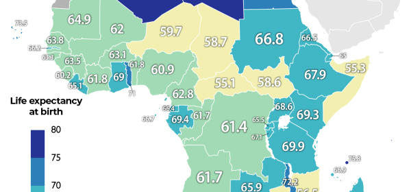 Africa – Landgeist