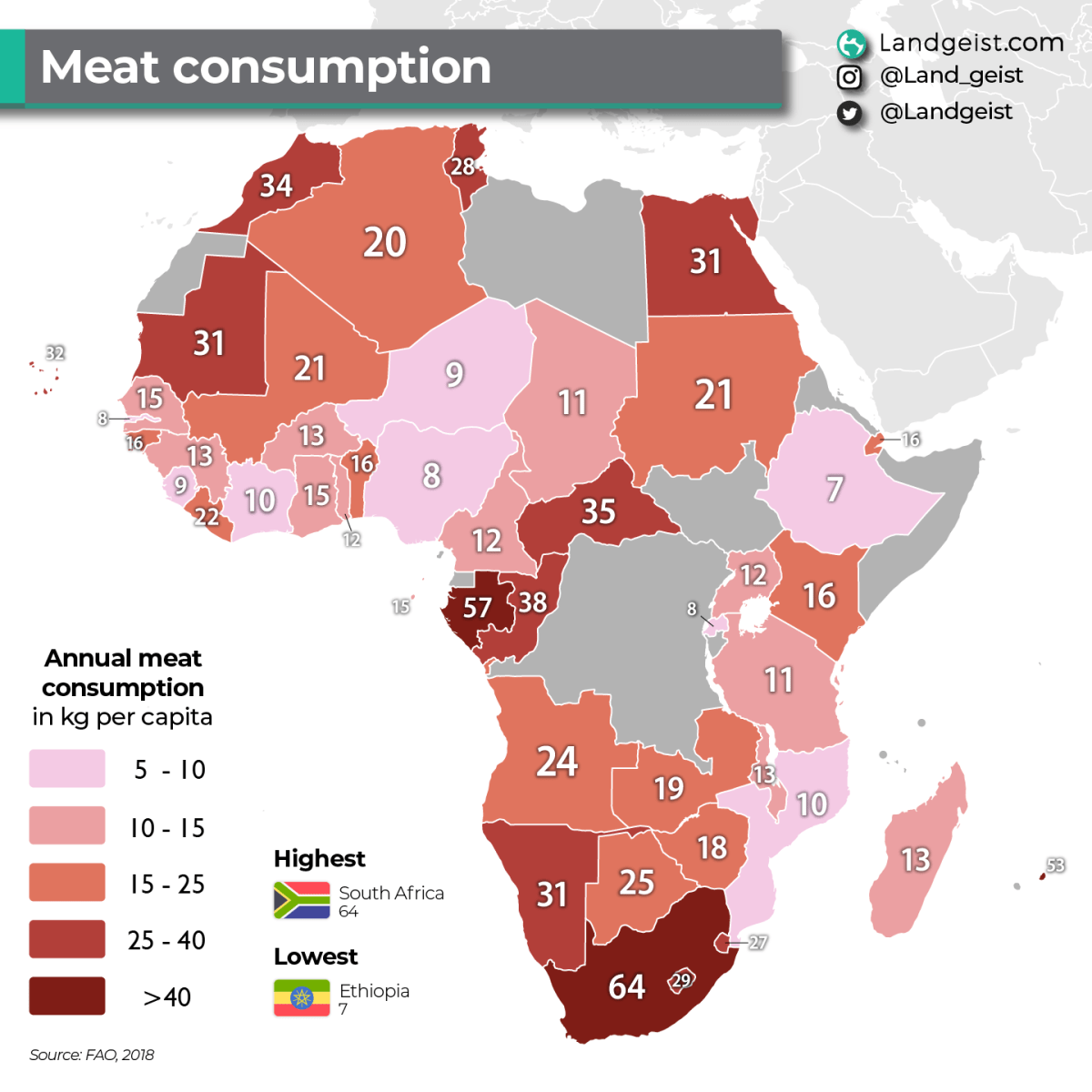 Meat Consumption in Africa – Landgeist