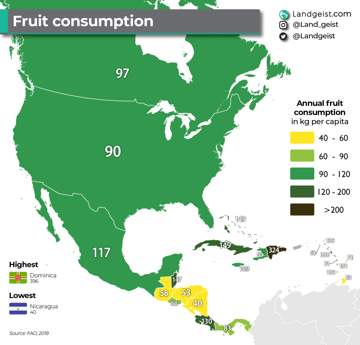 Fruit Consumption in North America – Landgeist