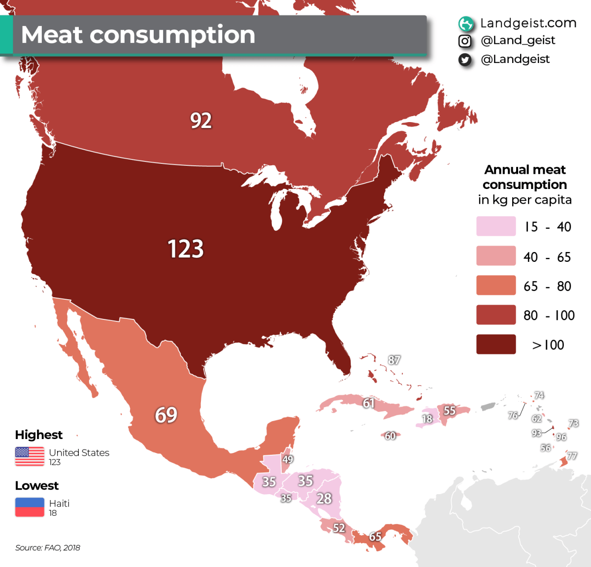 Meat Consumption in North America – Landgeist