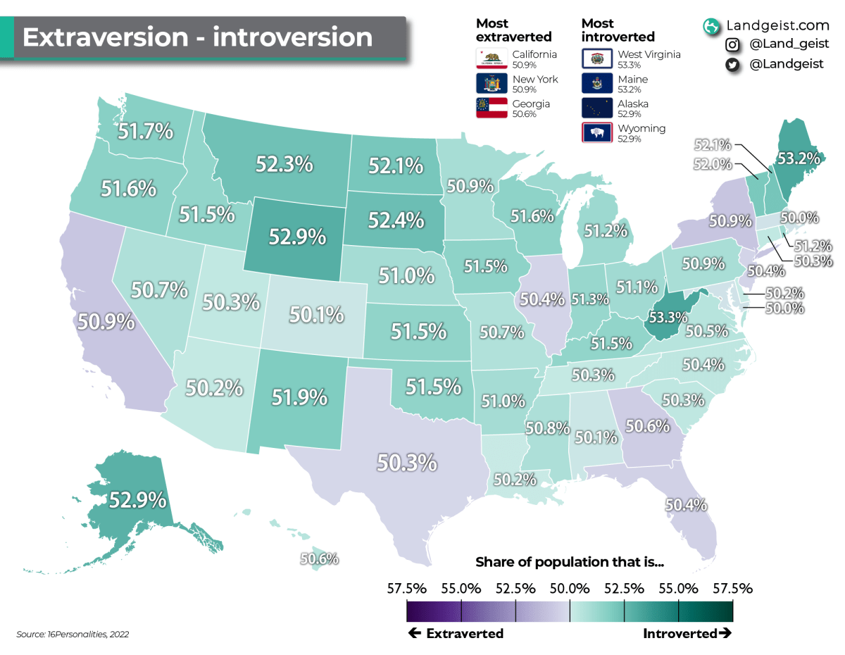 Extraversion and Introversion in the US – Landgeist