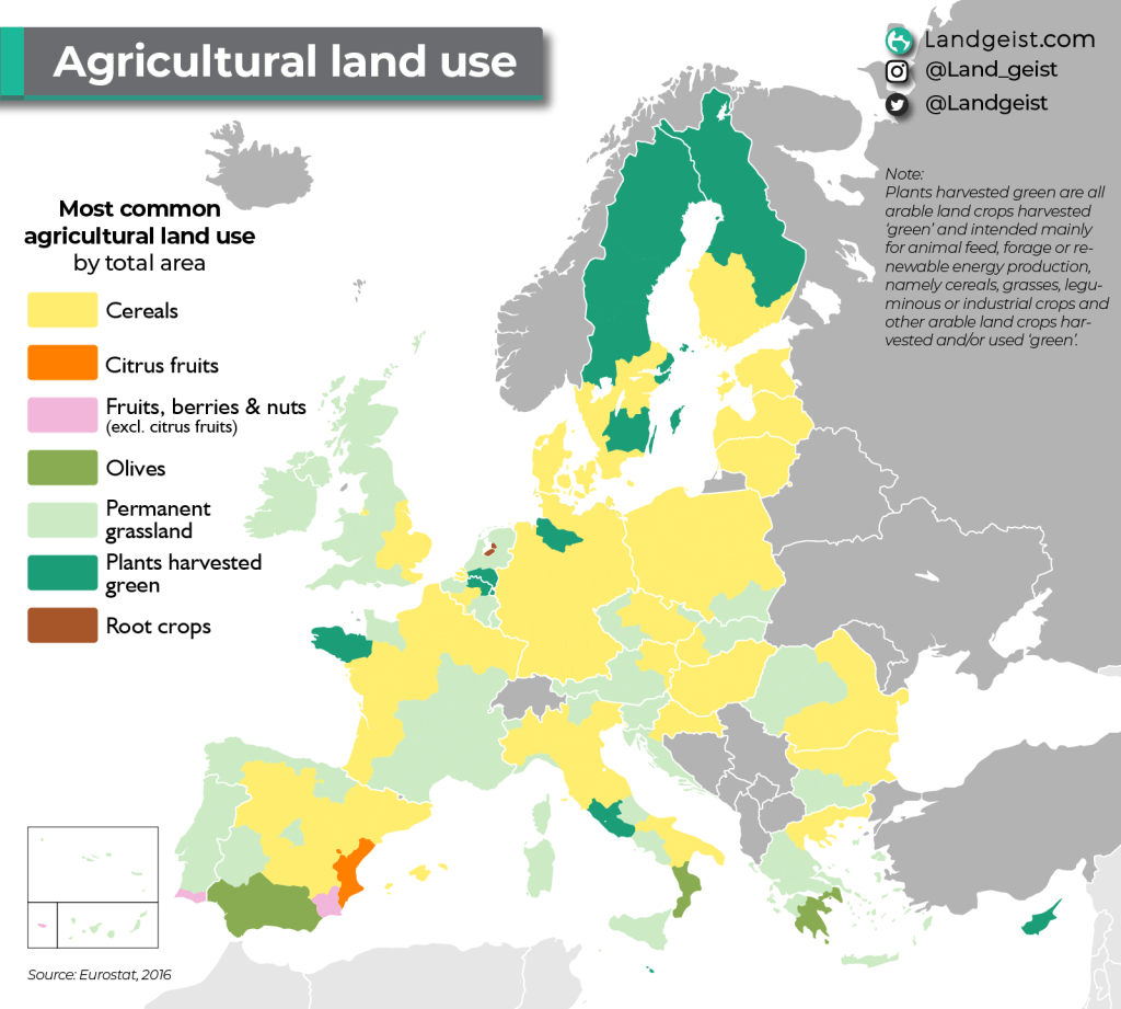 Agricultural Land Use – Landgeist
