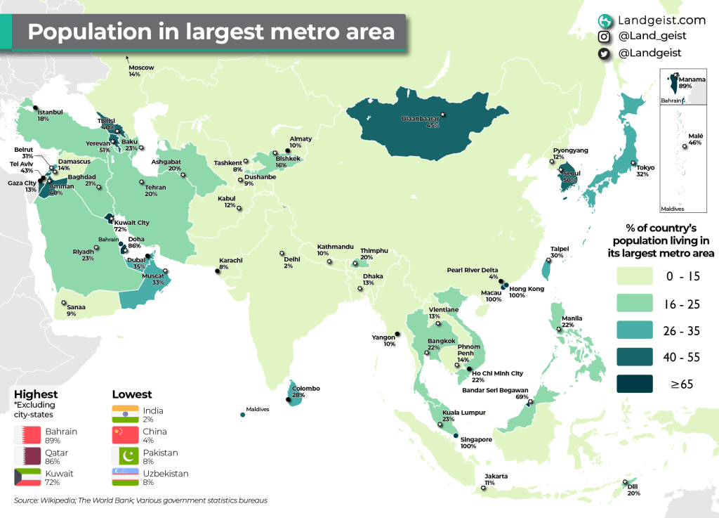 Population Living in Largest Metro Area in Asia – Landgeist