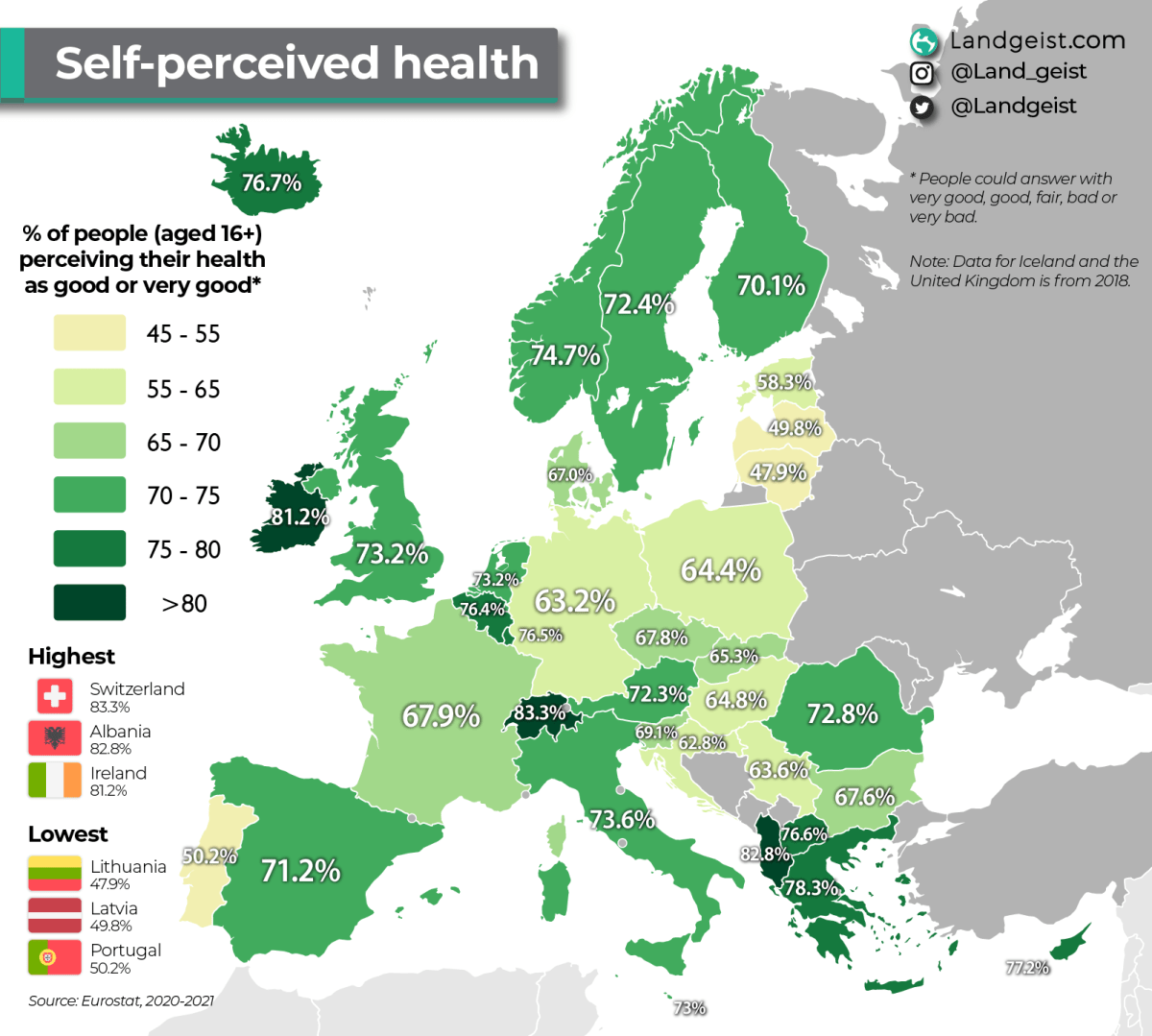 Self-Perceived Health of Europe – Landgeist