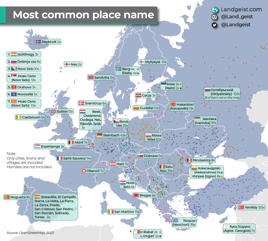 Most Common Place Names in Europe – Landgeist