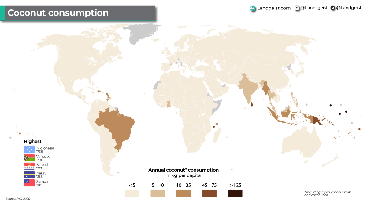 Global Coconut Consumption – Landgeist
