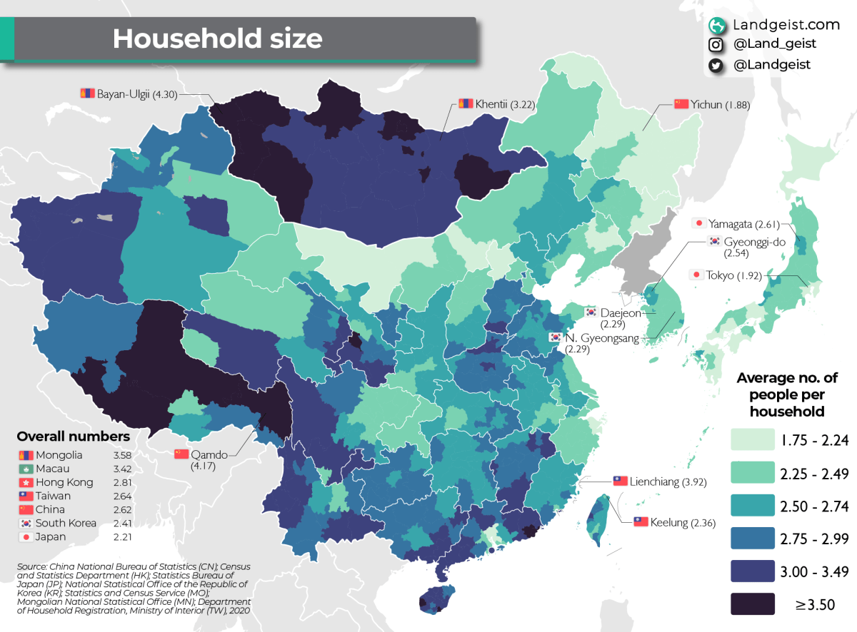 Household Size in East Asia – Landgeist