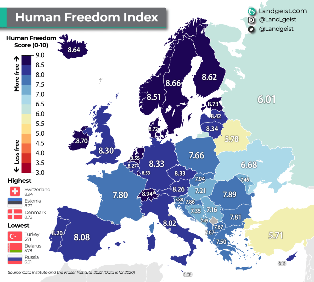 Human Freedom Index of Europe – Landgeist