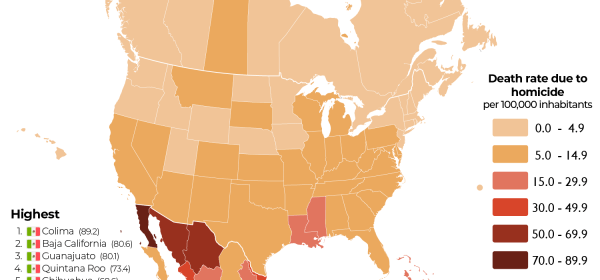 North America – Landgeist