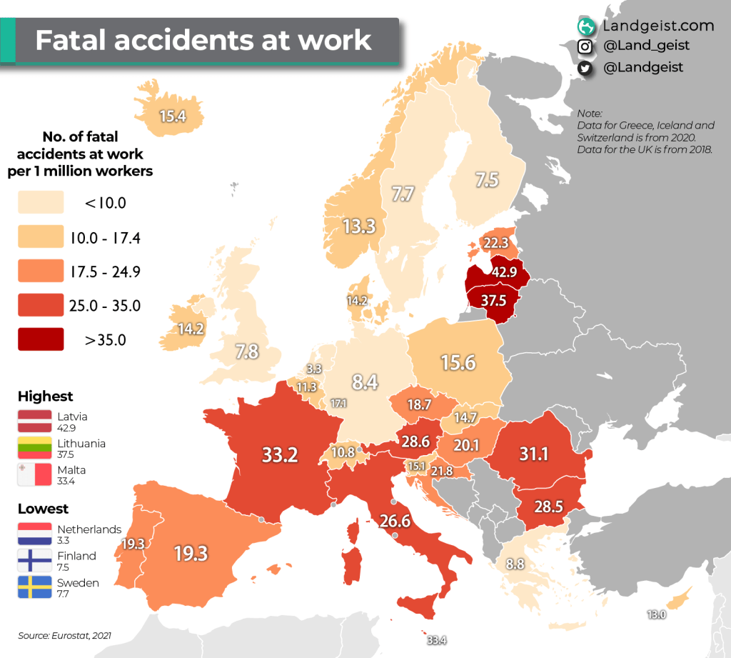 Fatal Accidents at Work – Landgeist