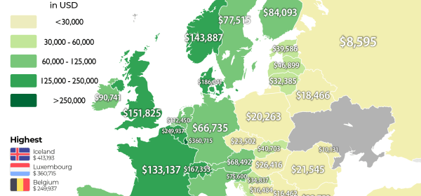 Europe – Landgeist