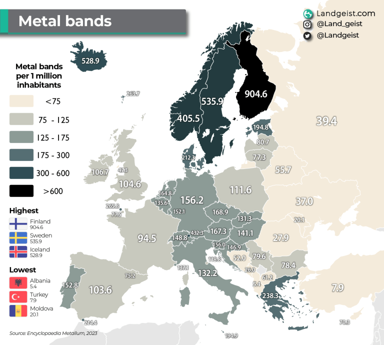Metal Bands in Europe – Landgeist