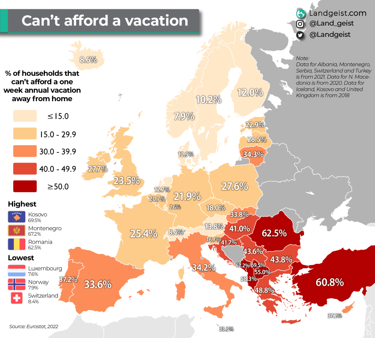 Can’t Afford a Vacation – Landgeist