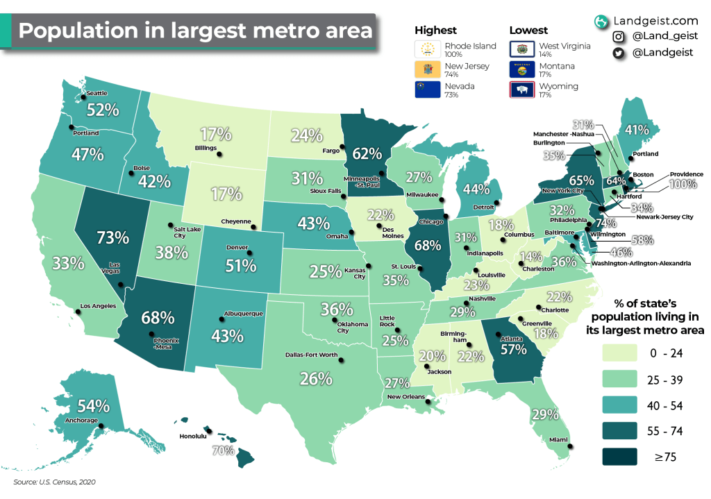 Population Living in State’s Largest Metro Area in the US – Landgeist