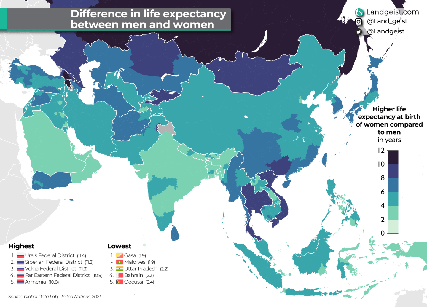 Difference in Life Expectancy Between Men and Women in Asia – Landgeist