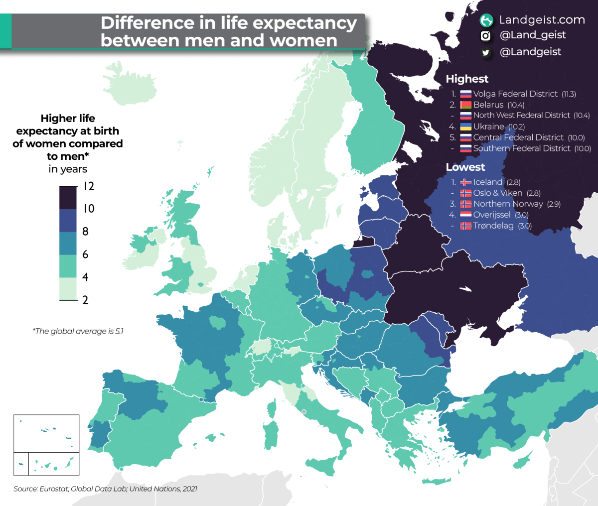 Difference in Life Expectancy Between Men and Women in Europe – Landgeist