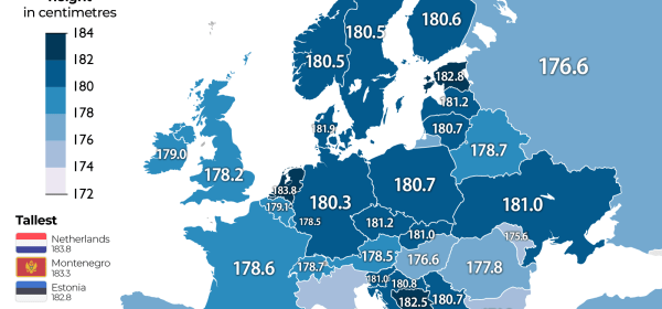 Europe – Landgeist