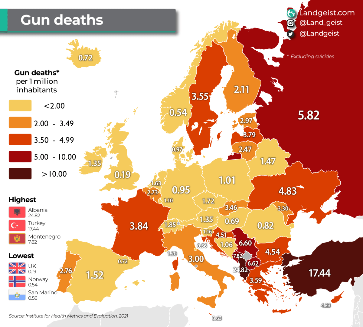 Gun Deaths in Europe – Landgeist