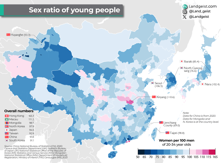 Sex Ratio In East Asia Landgeist