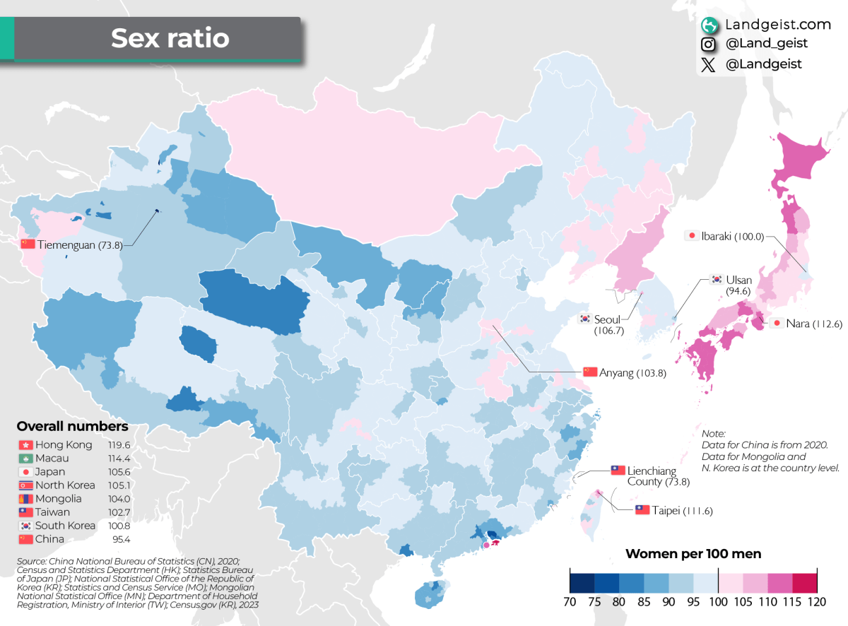 Sex Ratio in East Asia – Landgeist